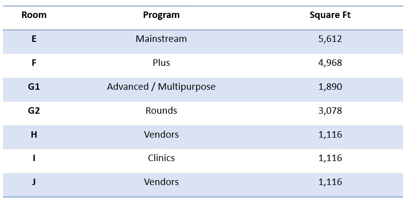 Yakima Convention & Events Center – 2024 Washington State Square Dance ...